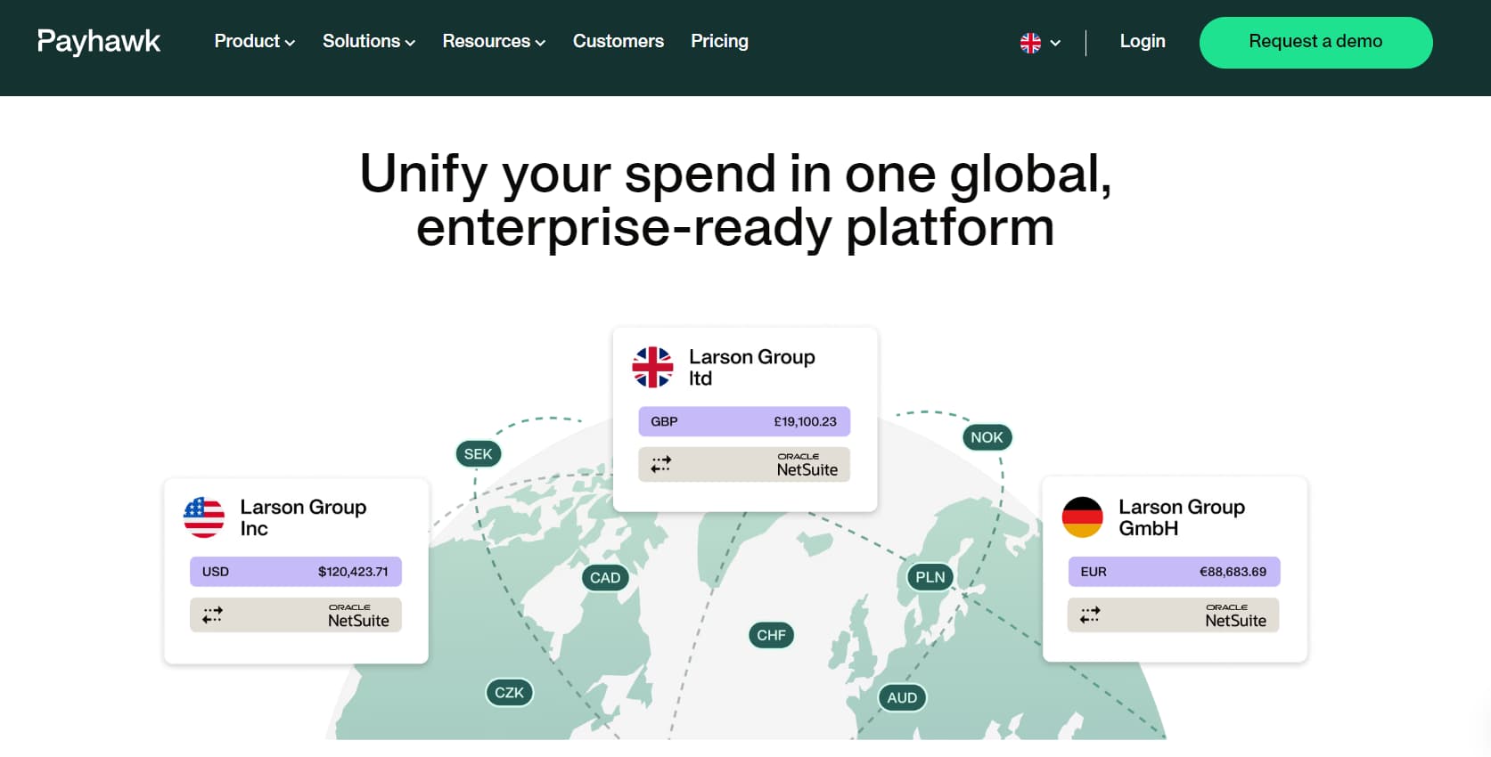 Best Expense Management Software Solutions 2025 - Capture Expense