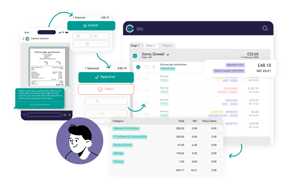 Best Expense Management Software Solutions 2025 - Capture Expense